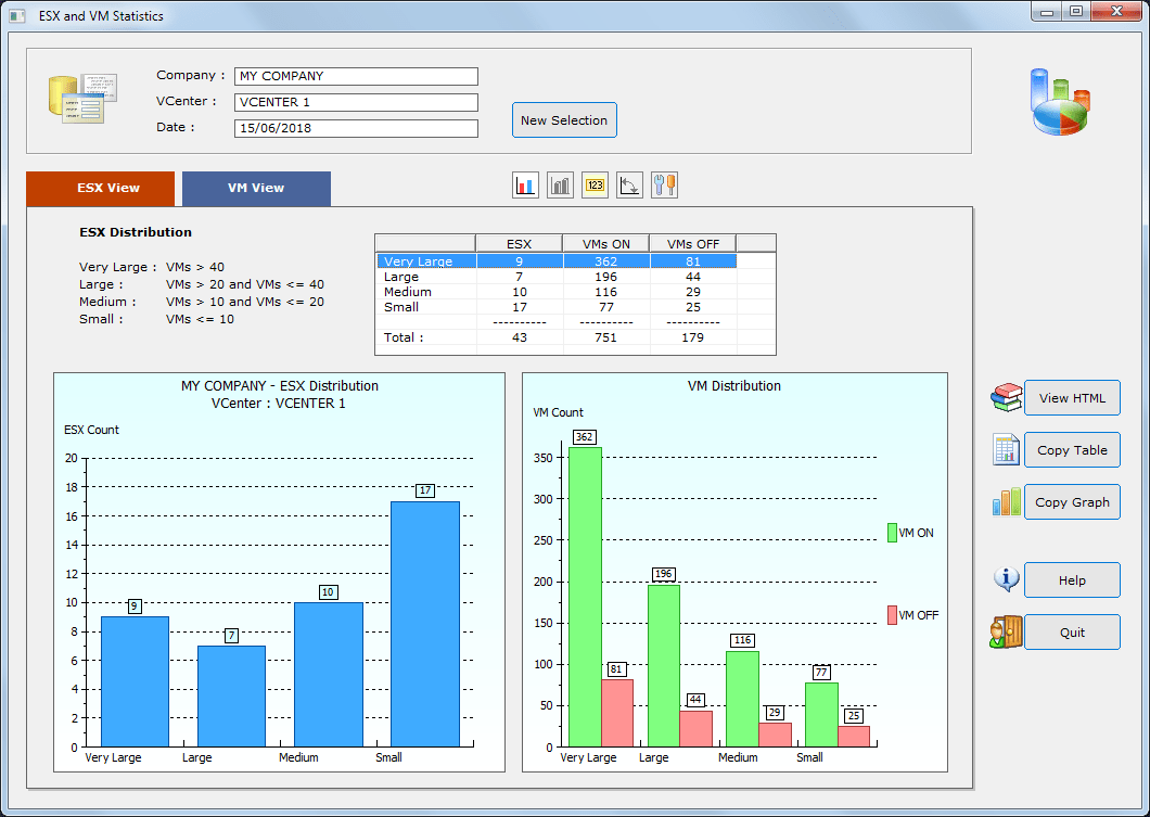 Rvtools analyzer - WitcherIT