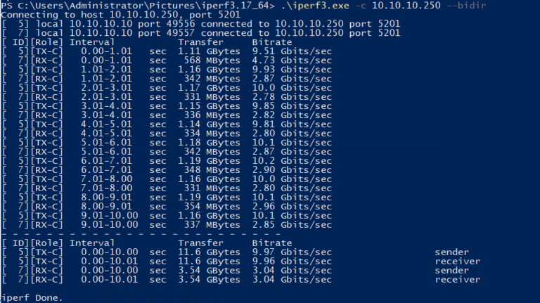 Medir el bandwidth entre dos servidores usando iPerf3 en Windows - WitcherIT
